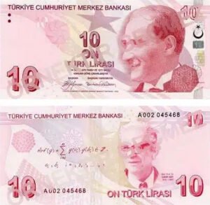 Turkish currency - Turkey Guide 2026